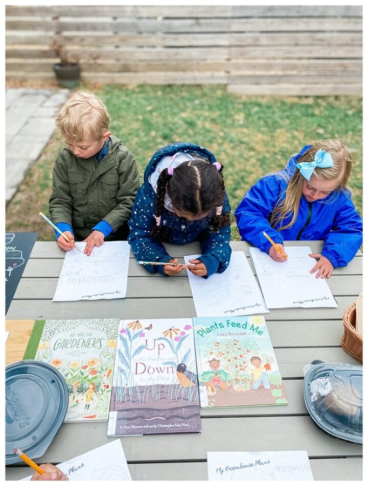 Unlocking Socialization: Why Opening a Microschool While Homeschooling ...